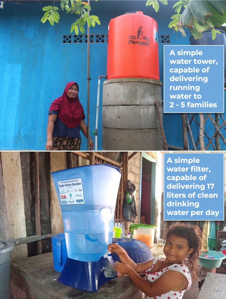 The private sector is needed to close the WASH financing gap - Nazava ...